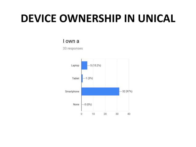 Offline delivery of instruction presentation | PPTX