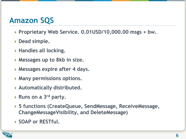 Message Queues & Offline Processing with PHP | PPT
