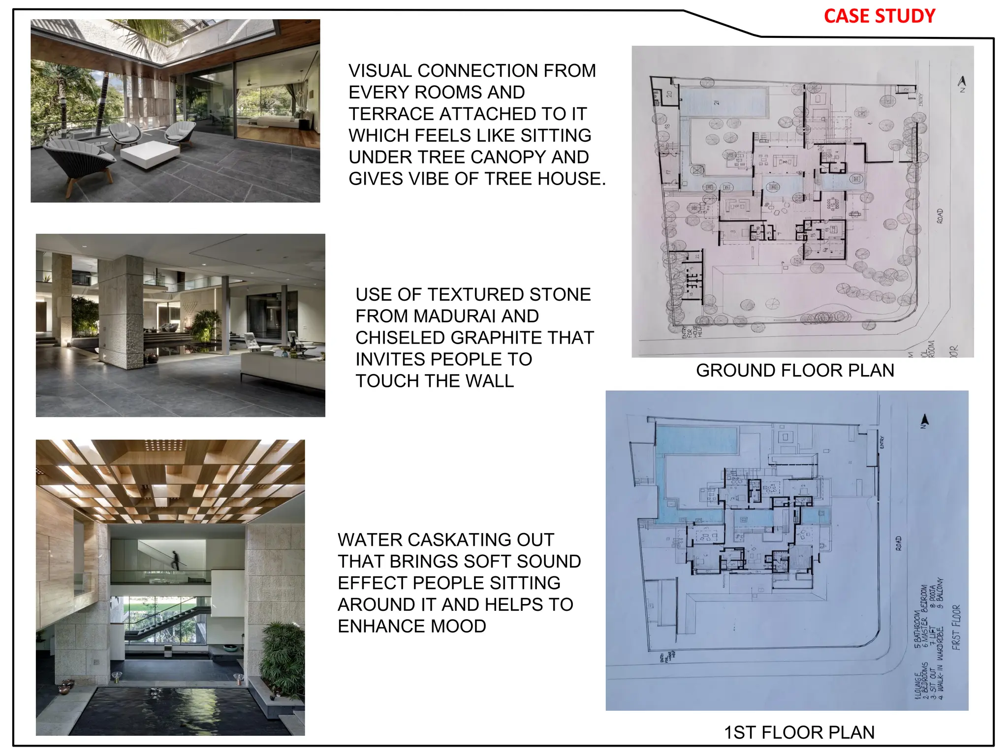 OFFLLINE RESIDENTIAL CASE STUDY IN INDIA | PDF