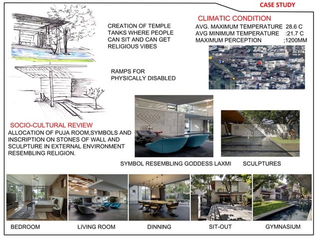 OFFLLINE RESIDENTIAL CASE STUDY IN INDIA | PPT