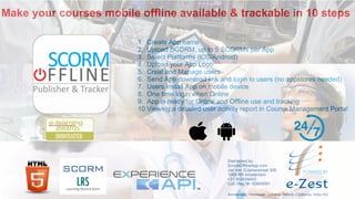 Offline scorm player for iphone, ipad and android | PDF