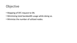 Offline SD SF Mapping | PPTX