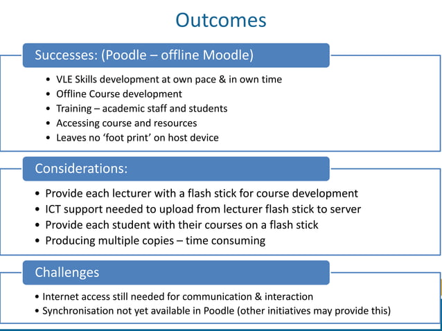 Offline solutions for online learning | PPTX | Internet | Computing