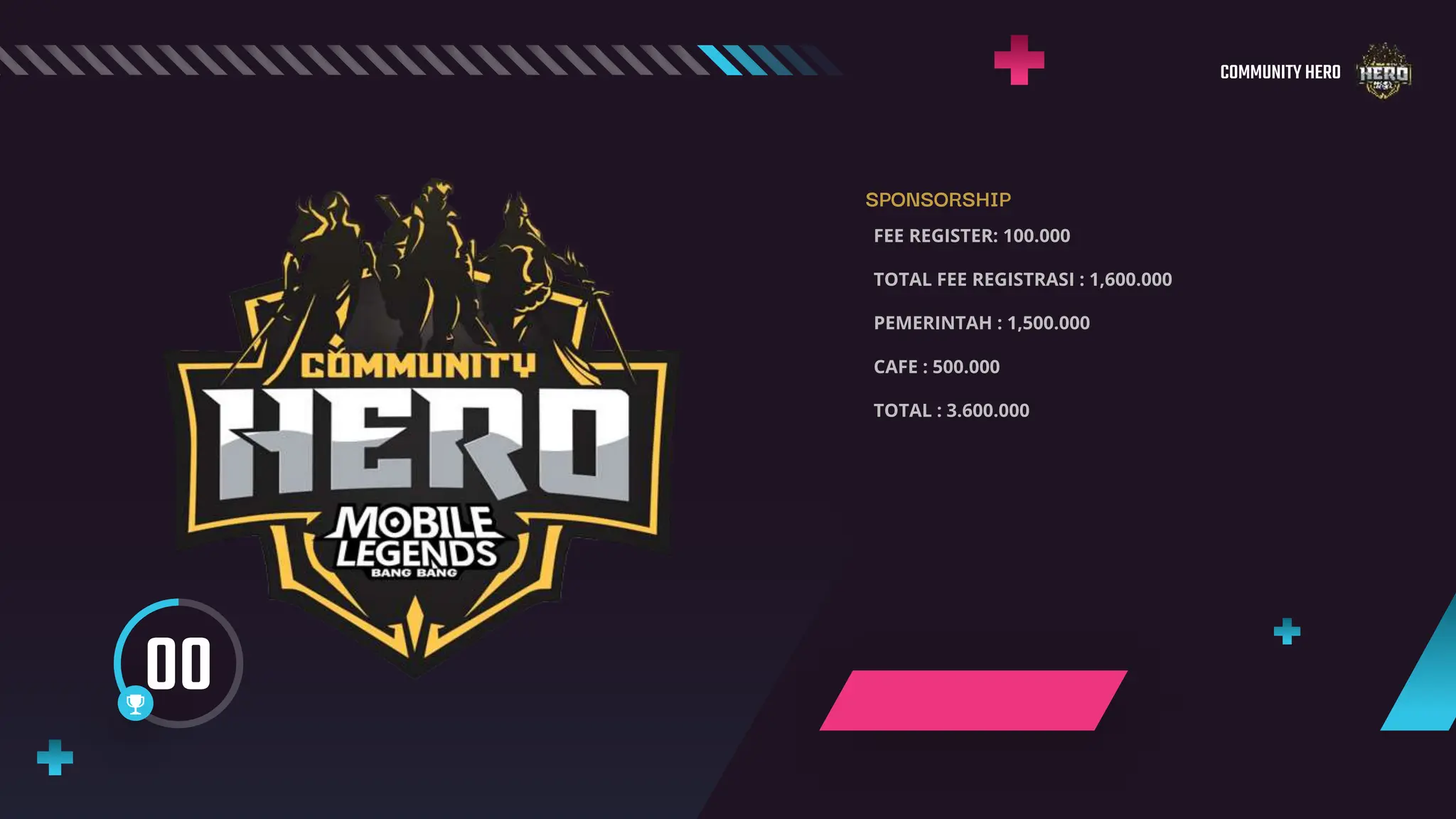 Offline Tournament MLBB Championship.pptx