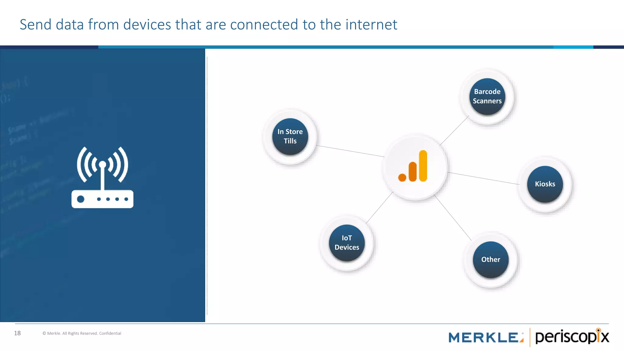 Offline tracking using the measurement protocol - Yasen Lilov | Merkle | PPT