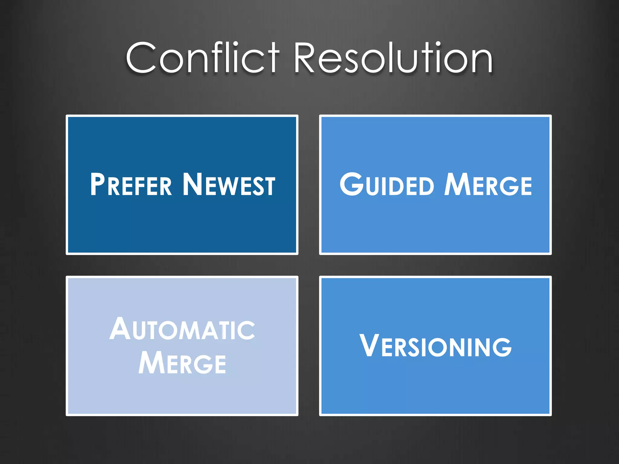 Offline Webapps | PPTX | Internet | Computing