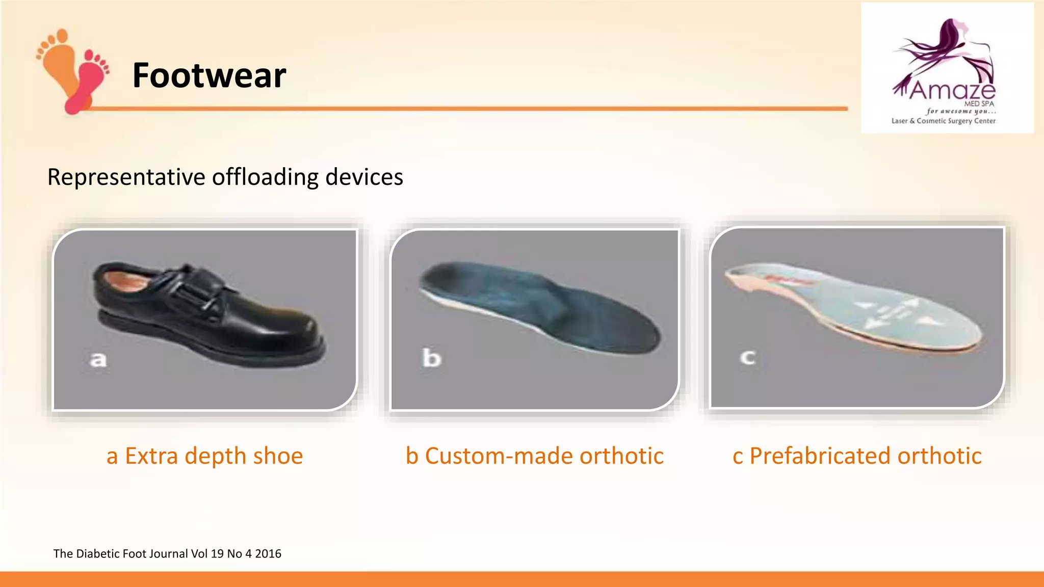 Offloading in diabetic foot | PPTX