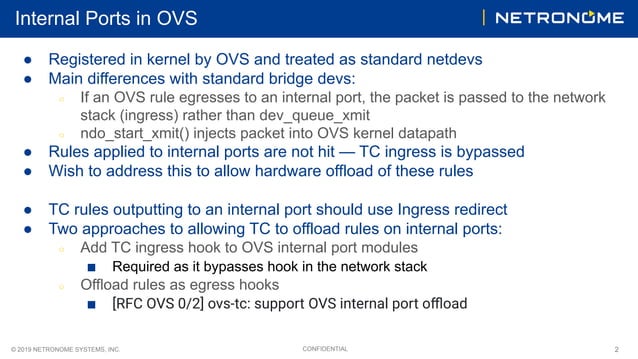 Offloading TC Rules on OVS Internal Ports | PPT