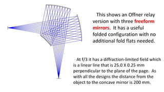 Offner relay design variants | PPTX