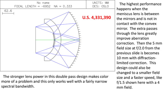 Offner relay design variants | PPTX | Cameras and Camcorders | Consumer ...