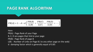 Learn Off Page SEO | PPT