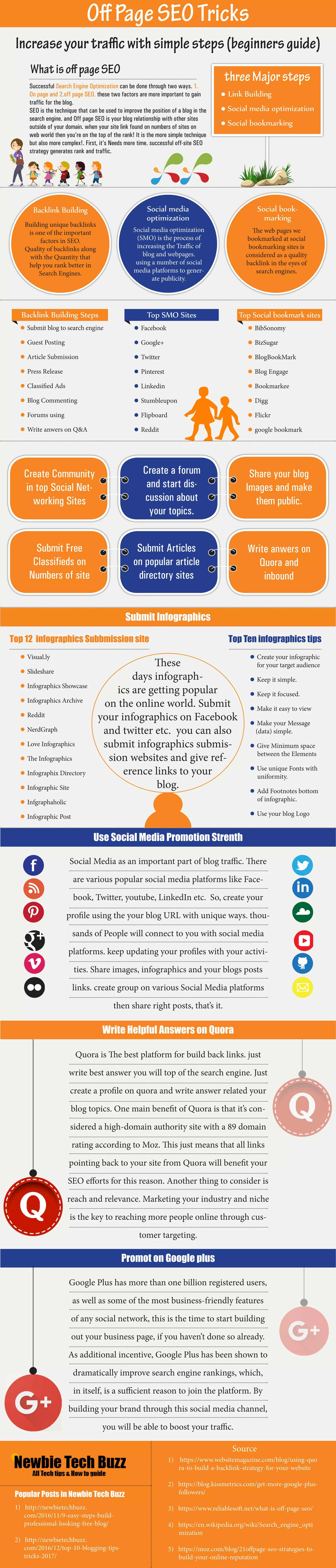 Off page seo tactics infographic | PDF