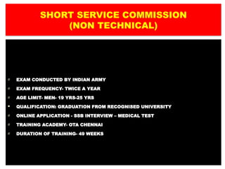Join Indian Army, comprehensive guide to existing entries | PPTX