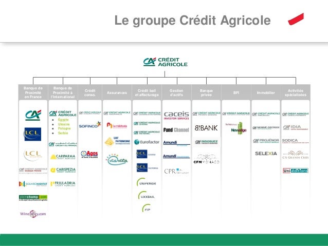 Nouvelle solution de paiement du groupe Crédit Agricole : Smart TPE e…