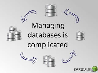 OffScale DataGrove | PPT