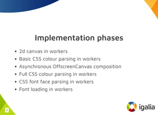 Offscreen canvas 2021 update | PDF
