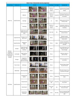 Off season conditioning for the swimmer | PDF