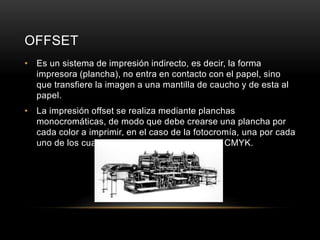 Offset | PPT
