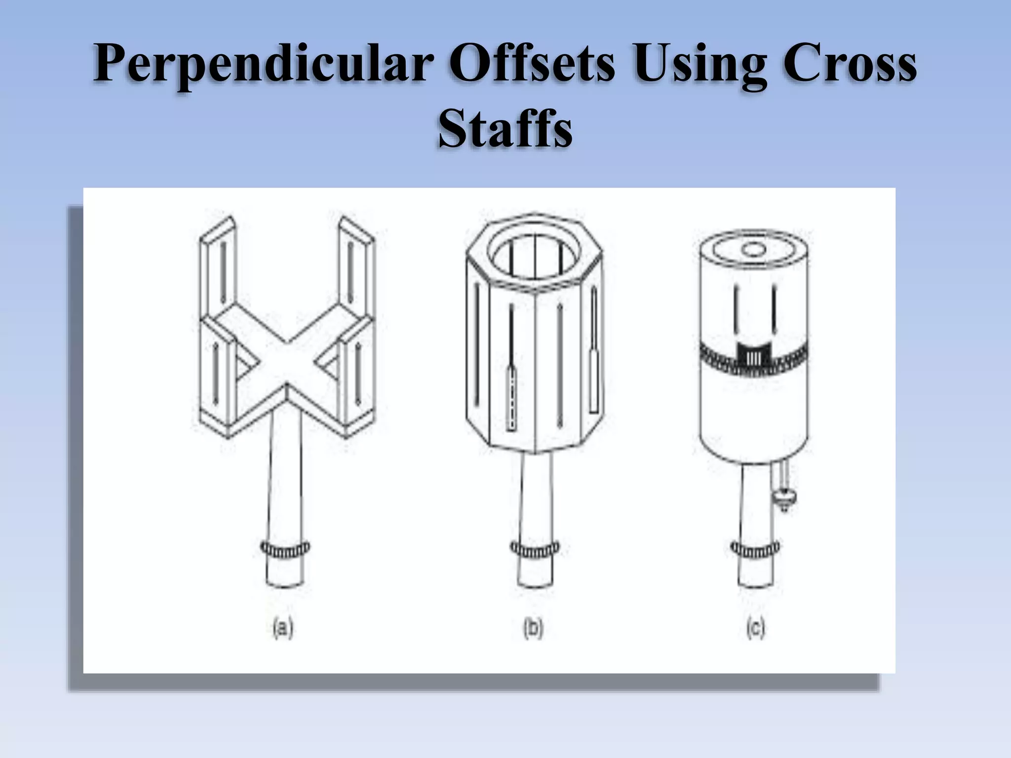 Perpendicular Offset | PPTX