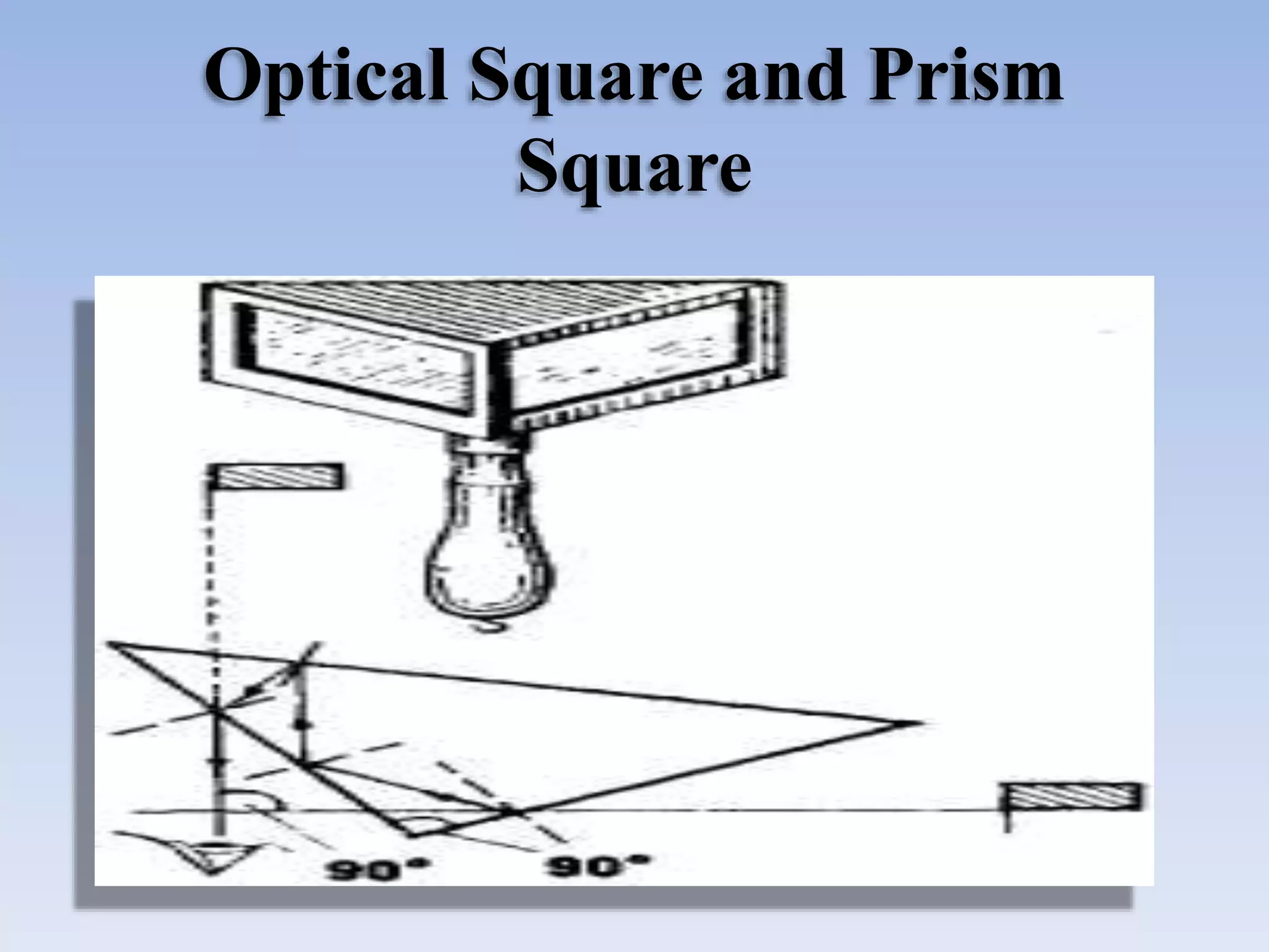 Perpendicular Offset | PPTX