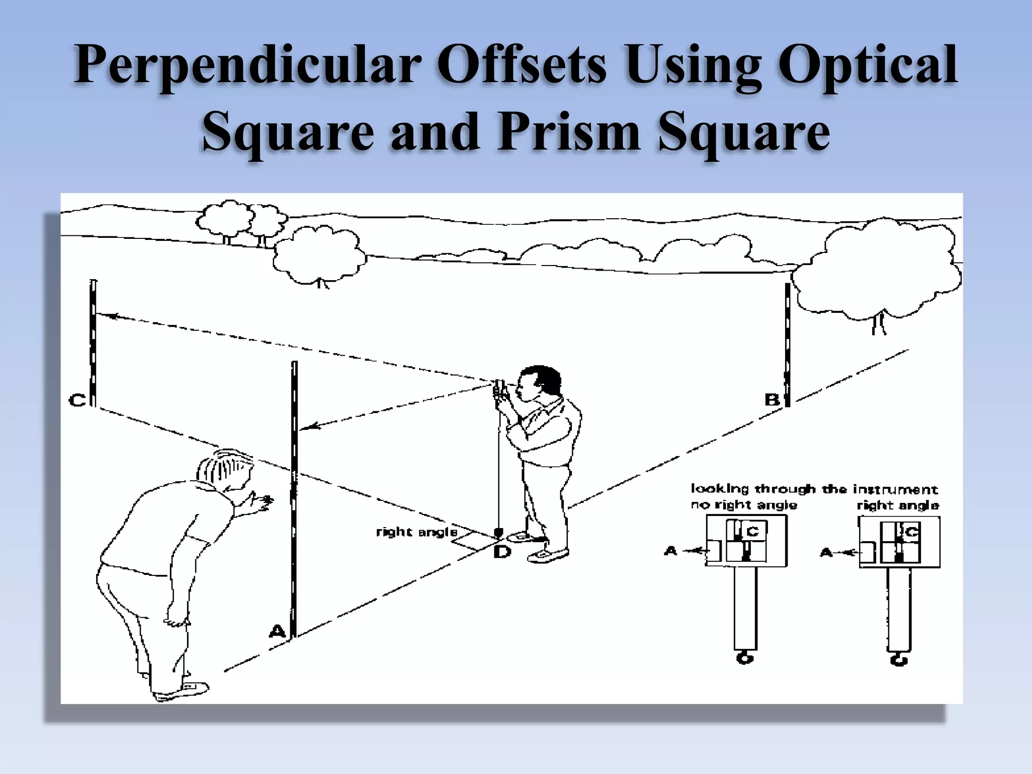 Perpendicular Offset | PPTX