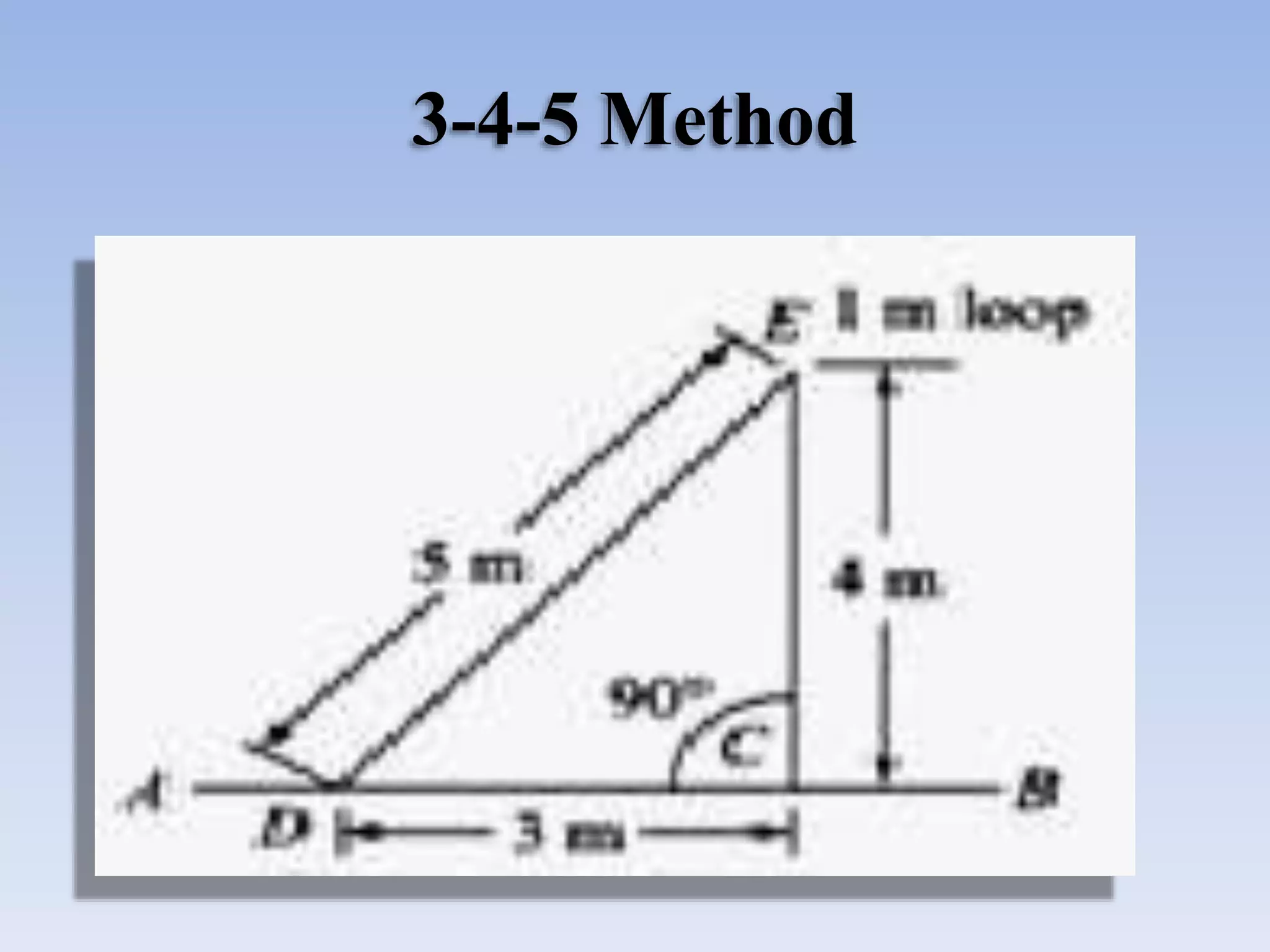 Perpendicular Offset | PPTX