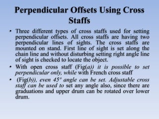 Perpendicular Offset | PPTX