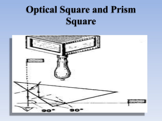 Perpendicular Offset | PPTX