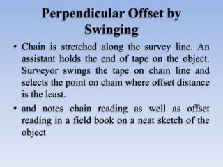 Perpendicular Offset | PPTX