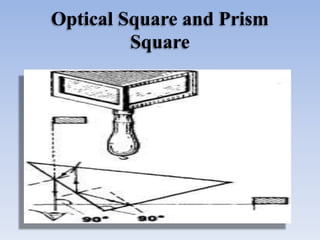 Optical Square In Surveying