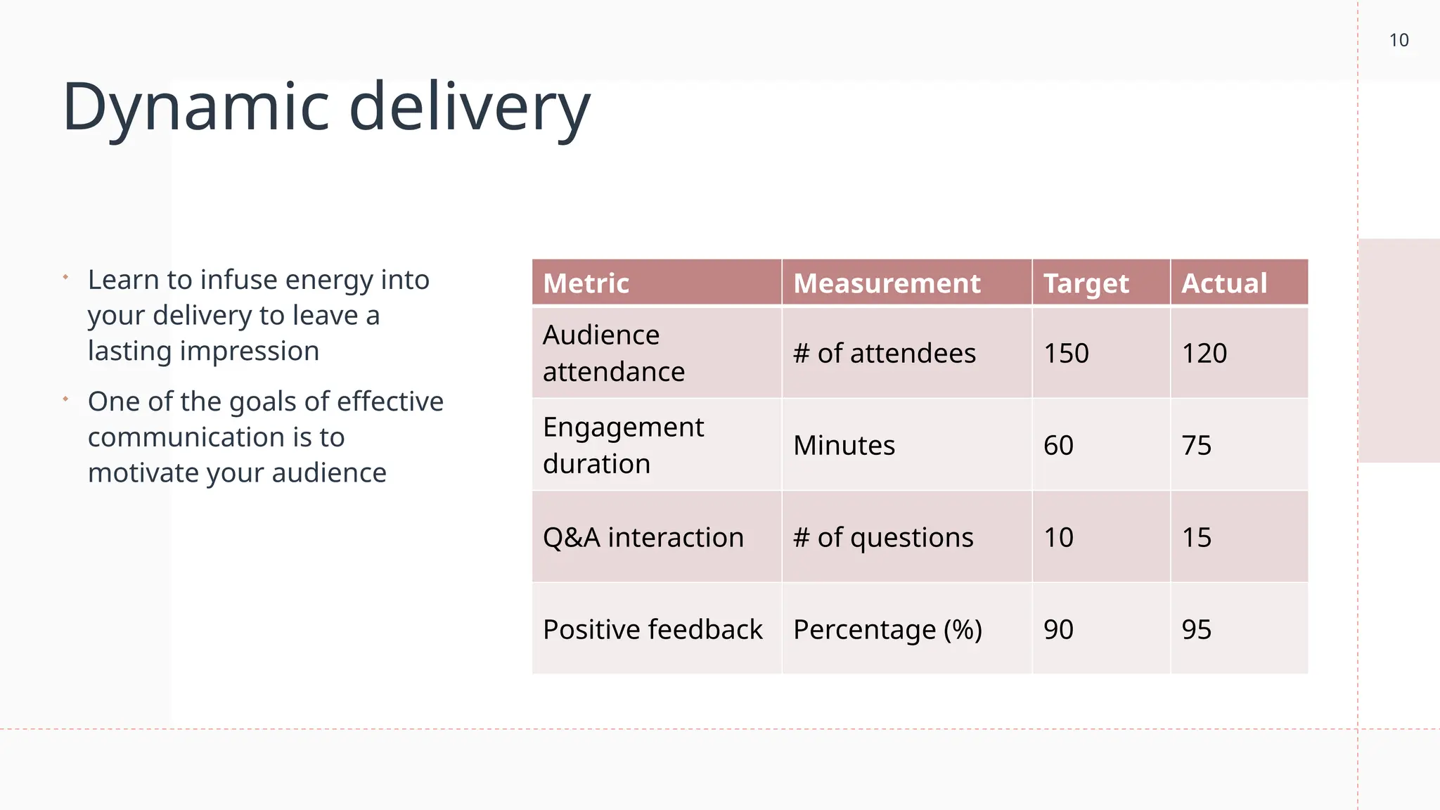 Offset template design powerpoint presentation | PPTX