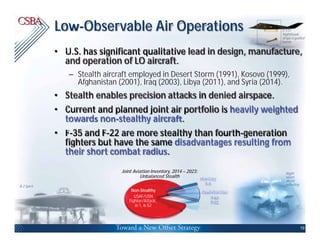 Center for Strategic and Budgetary Assessment's Robert Martinage on the ...