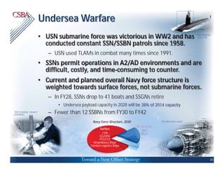 Center for Strategic and Budgetary Assessment's Robert Martinage on the ...