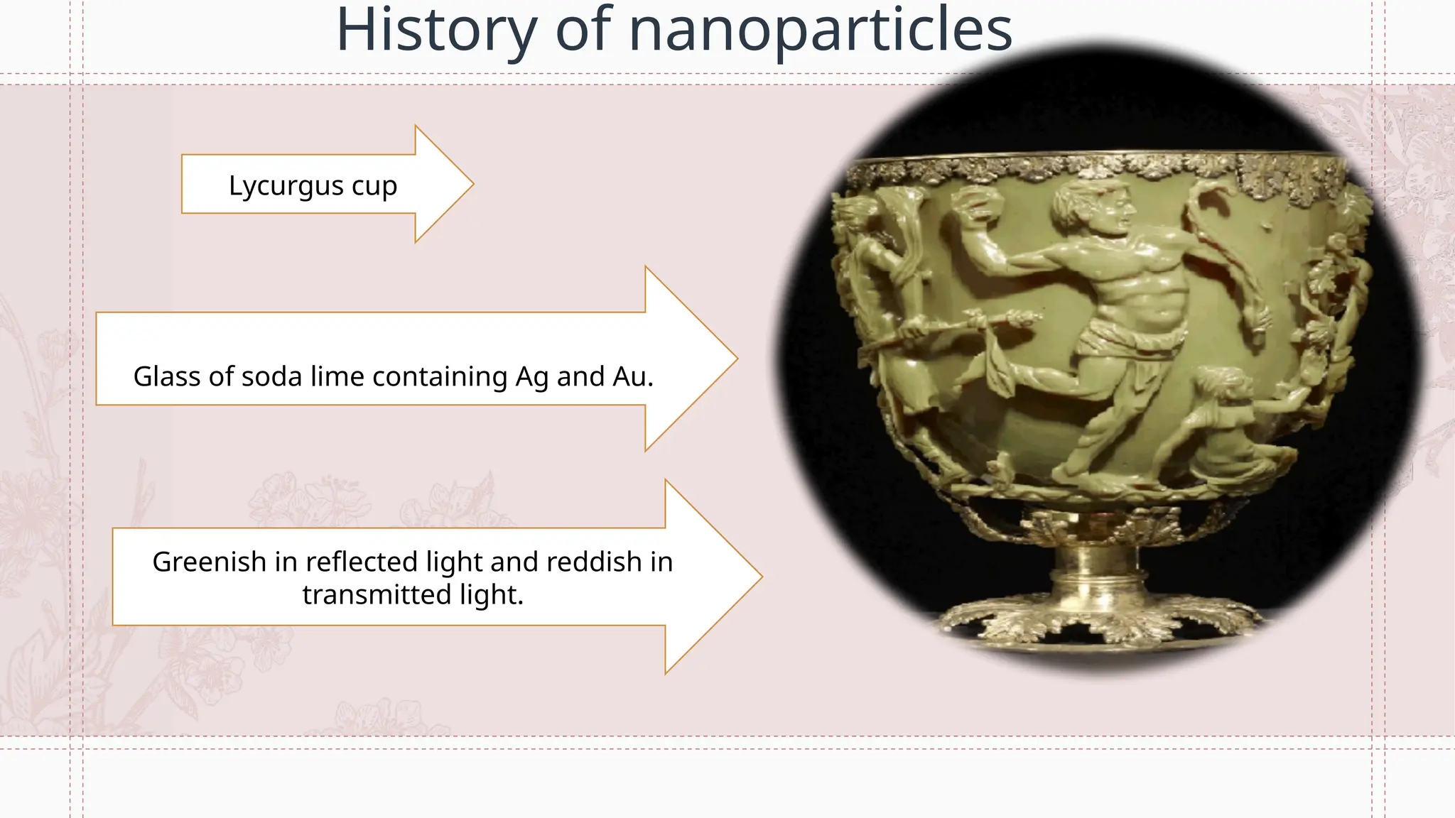 introduction of nanomaterials Nanomaterials and Nanotechnology: A ...