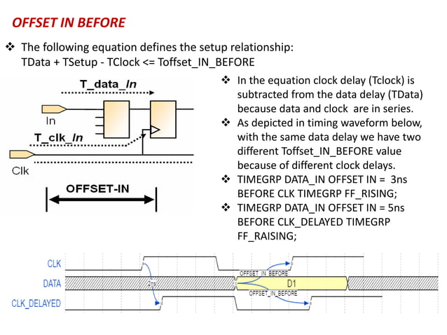 Offset in and offset out constraints | PPT | Free Download