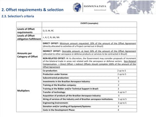 Offset obligations in Brazil.ppt