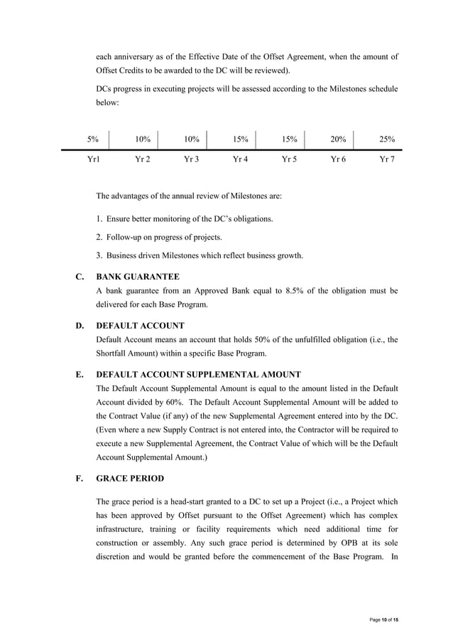 Offset Policy Guidelines DSMC Event July2012 | PDF