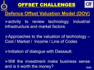 Defence Offset Challenges | PPTX