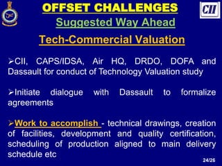 Defence Offset Challenges | PPTX