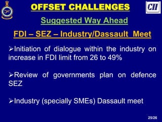 Defence Offset Challenges | PPTX