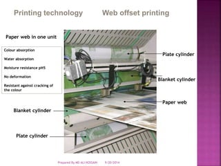 Offset printing platon press | PPTX