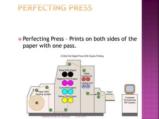 Offset printing platon press | PPTX