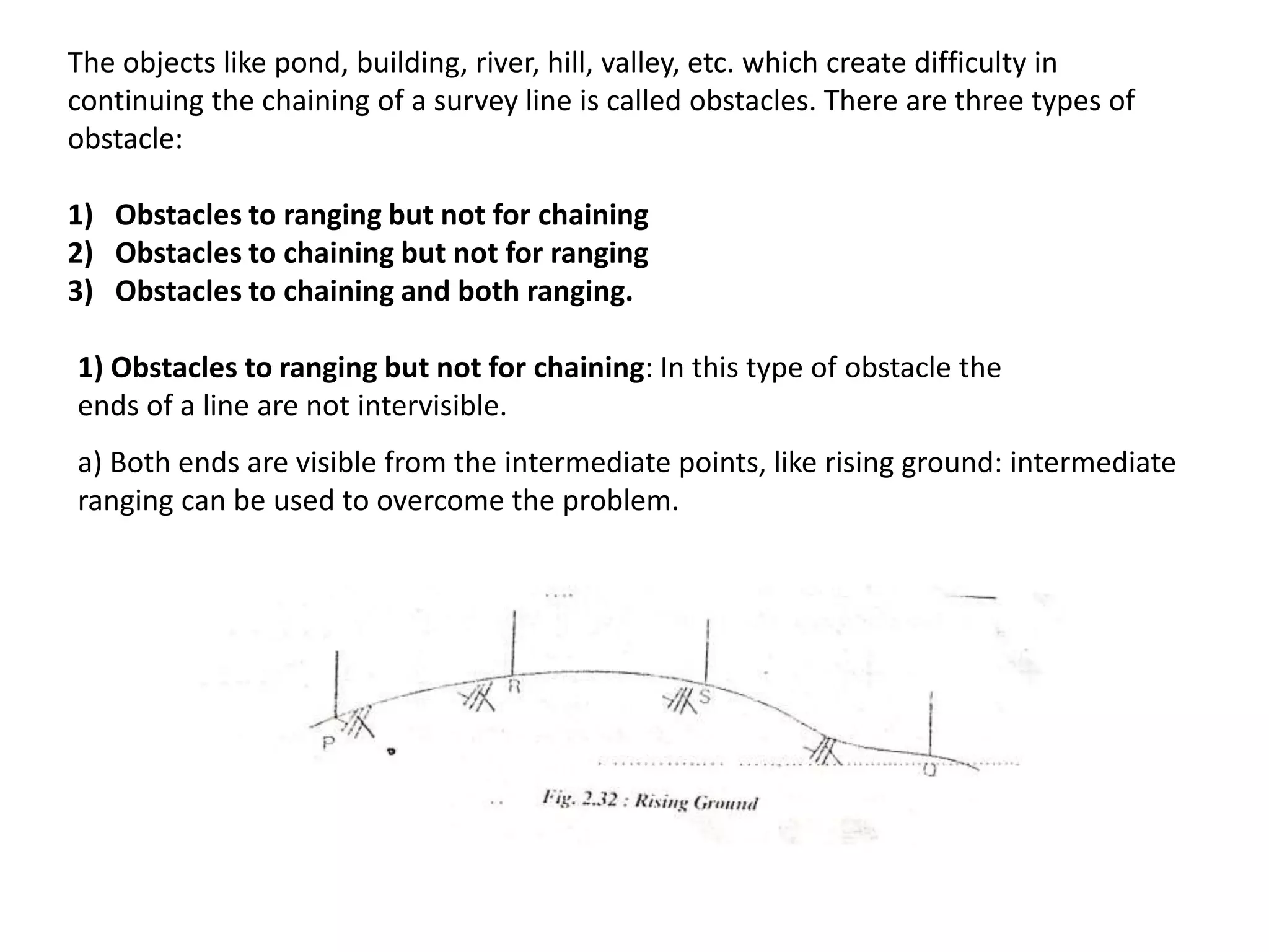Offsets, obstacles and plane table- AV.pptx