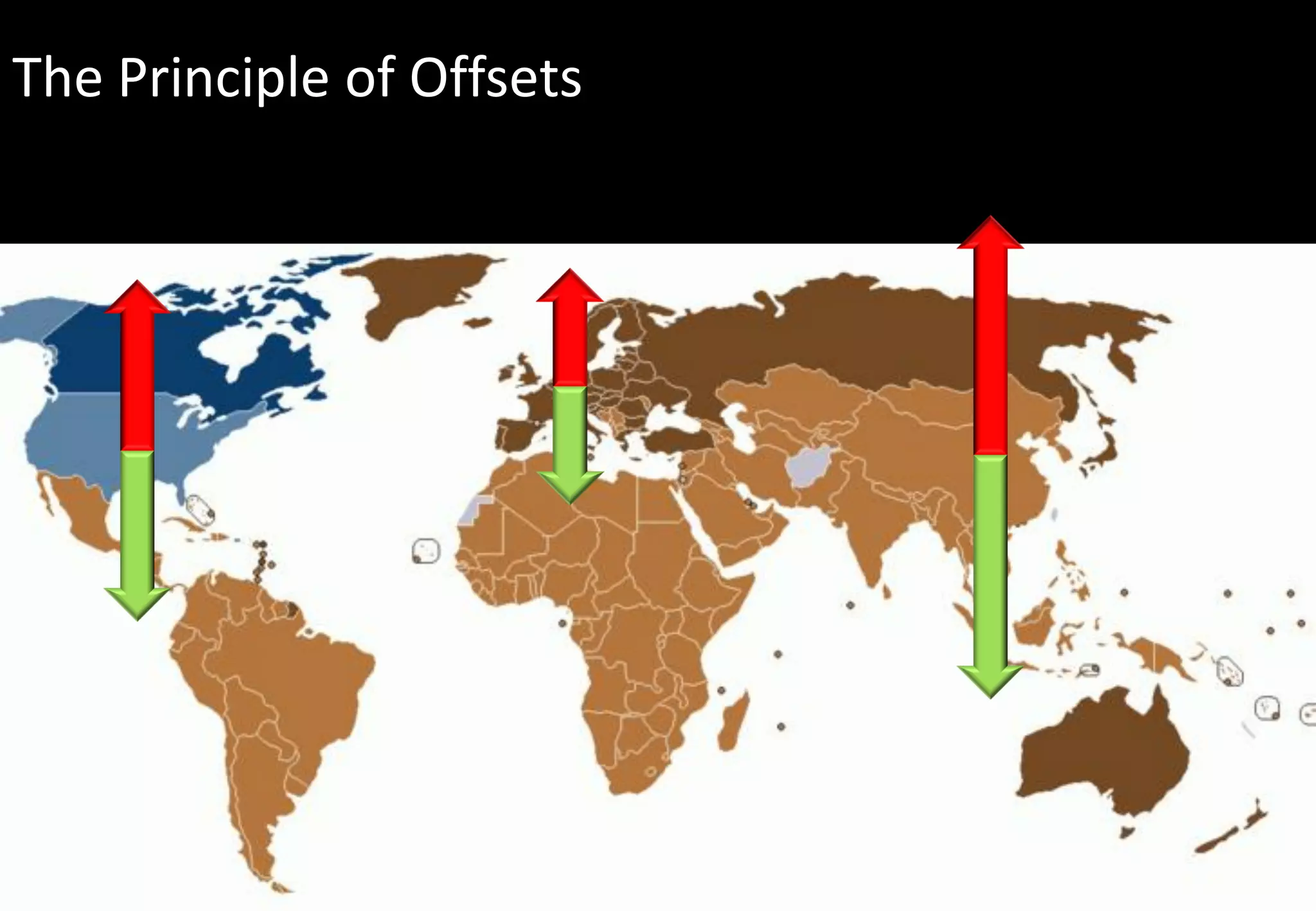 Offsetting Principles and The CDM, JI Basics | PDF