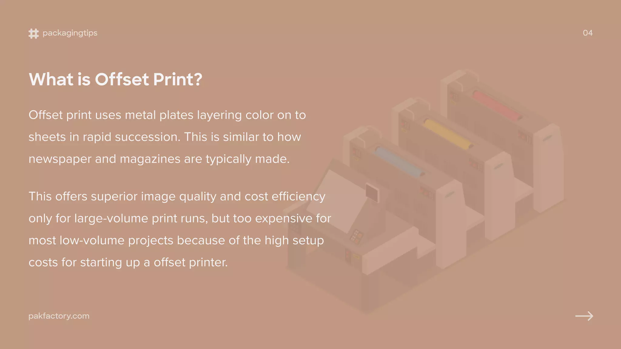Offset vs Digital | PDF