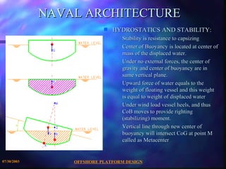 Offshore platform-design | PDF
