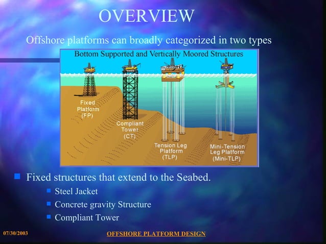 Offshore platform-design | PDF