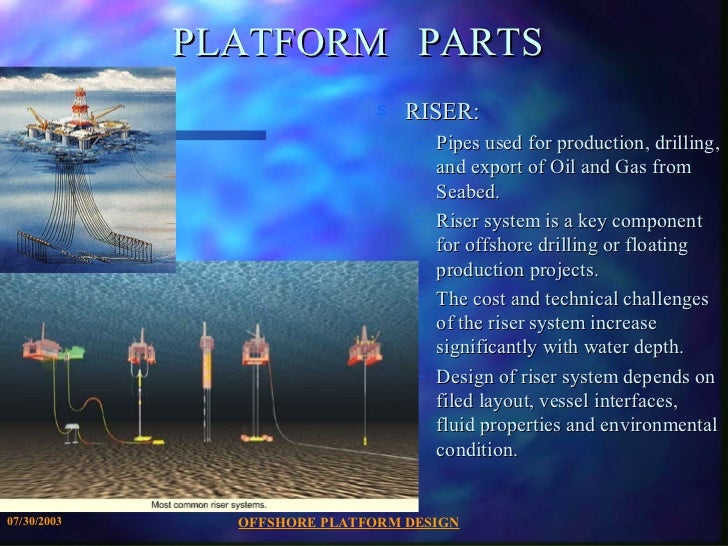 Offshore platform-design