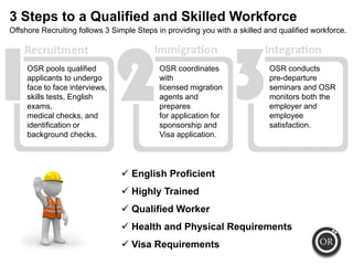 Offshore Recruiting Presentation 2 | PDF