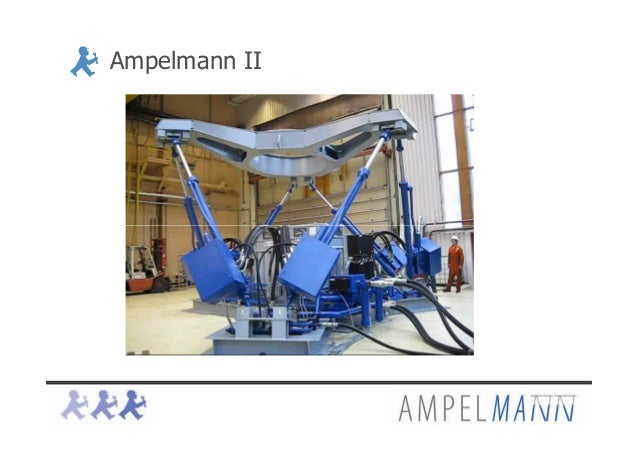 Offshore access gangway